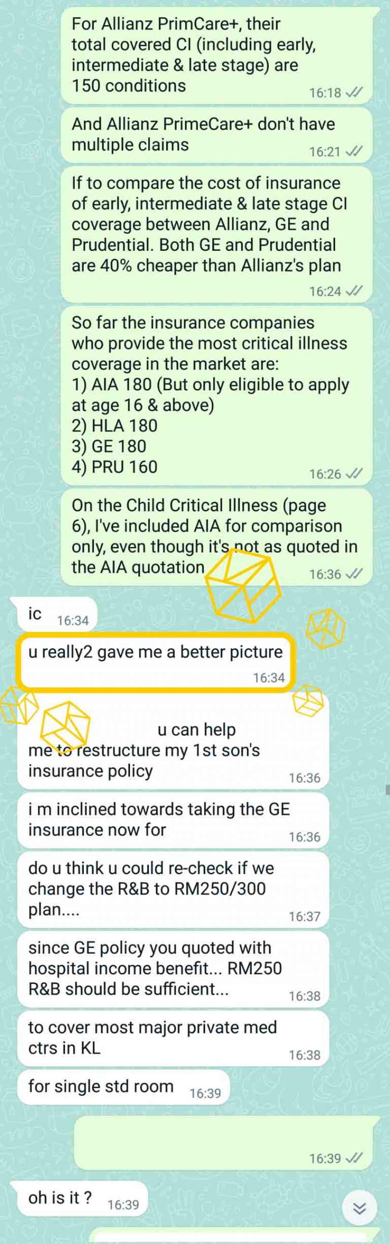 Best Medical Card for Your Baby in Malaysia — 2024 Comparison